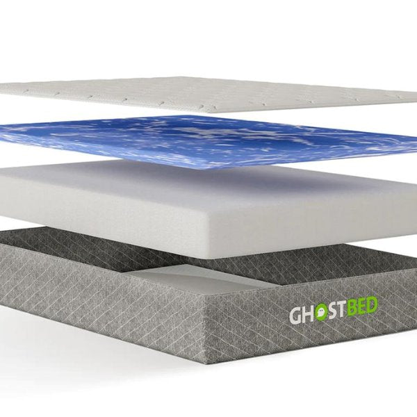 GhostBed RV Luxury Comfort for RVs & Campers – Showplace Mattress ...